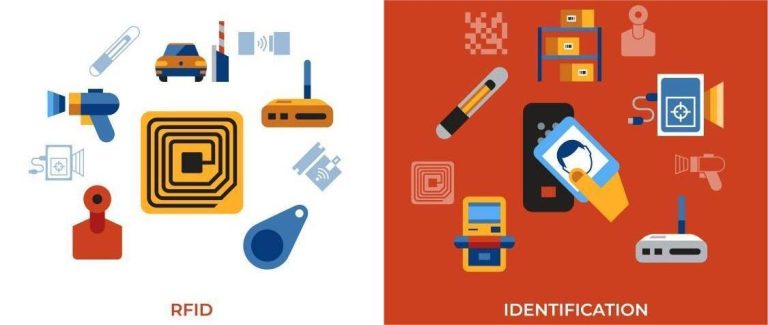 RFID for Automotive - JYL-Tech RFID Expert